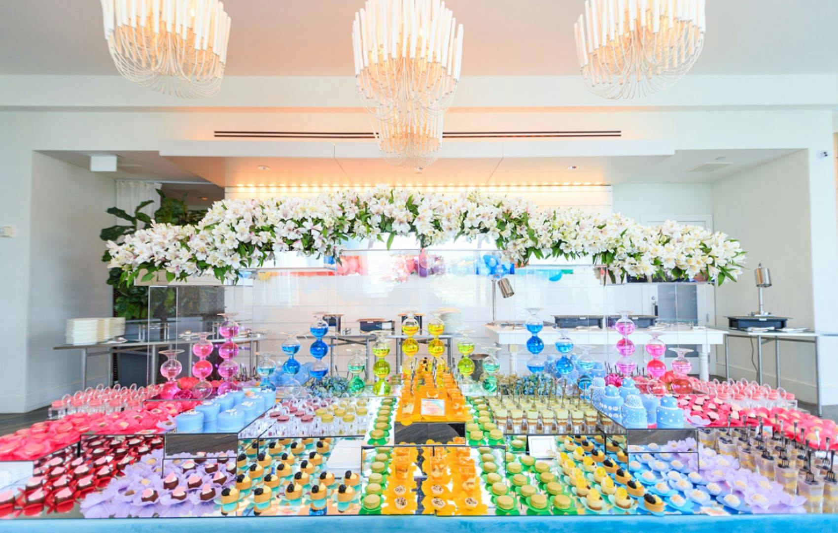 15 Mouthwatering Sweet & Candy Table Ideas for Bar or Bat Mitzvah ...